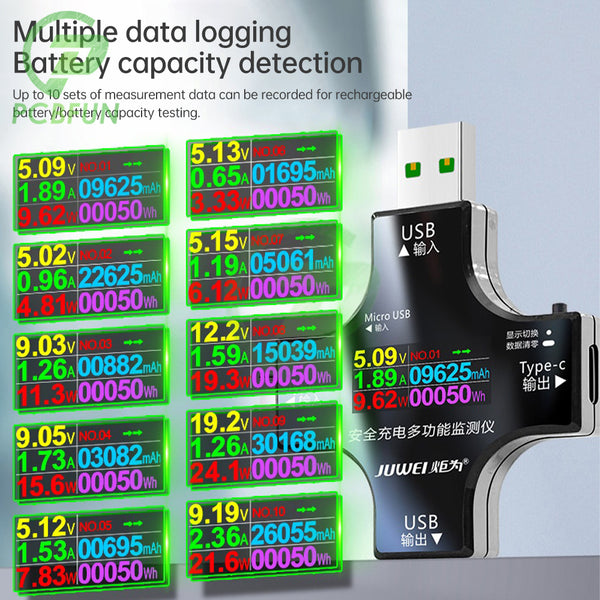 USB TFT Color Bluetooth Type-C PD Digital Voltmeter Vurrent Meter Amme ...