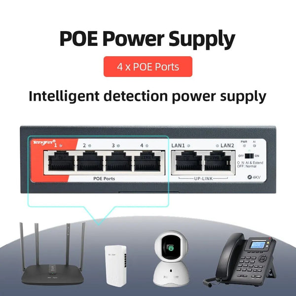 TengFei POE Switch 6Port 100Mbps Switch 4 PoE+2 UpLink With Internal ...