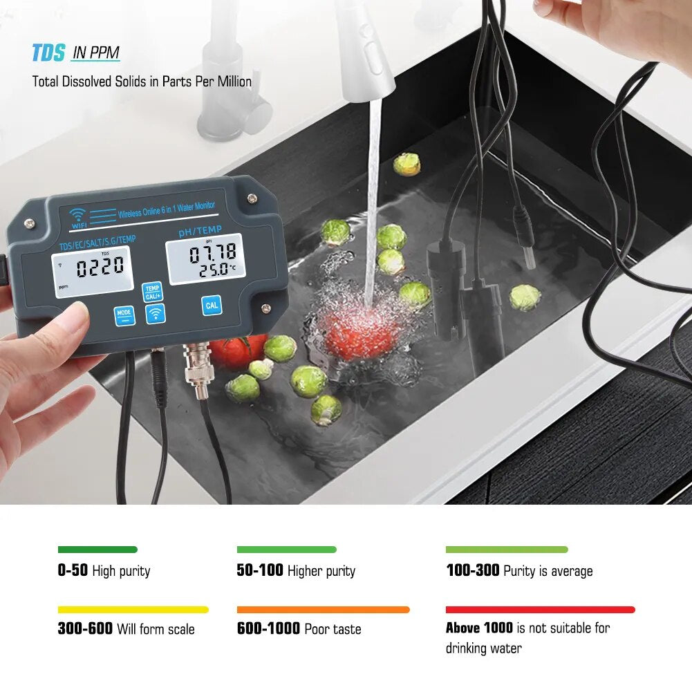 Yieryi Smart WIFI Aquarium Seawater Salinity Water Quality Meter PH E ...