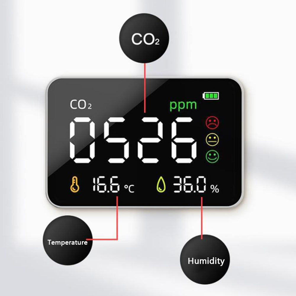 Portable Air Quality Monitor Temperature Humidity Tester CO2 Detector ...
